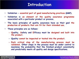 Pharmaceutical Validation.pdf