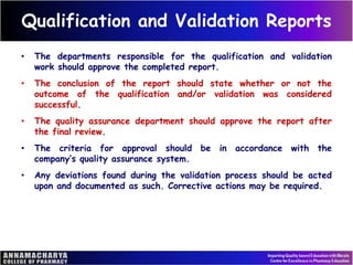 Pharmaceutical Validation.pdf