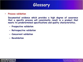 Pharmaceutical Validation.pdf