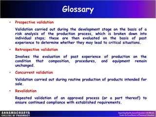 Pharmaceutical Validation.pdf