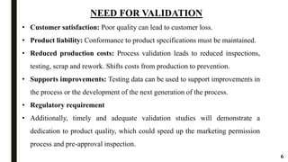 Pharmaceutical validation.pptx