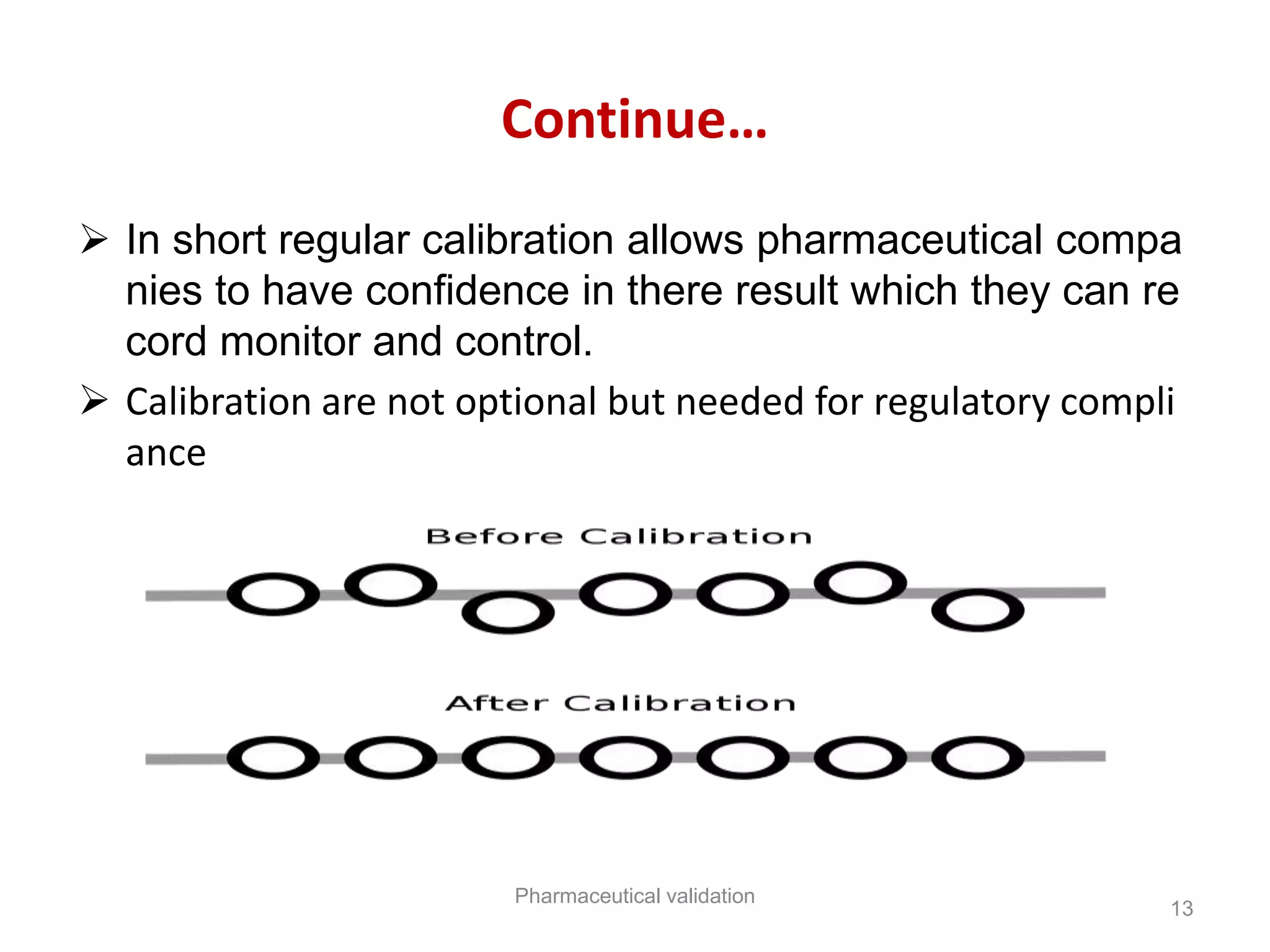 Pharmaceutical validation, calibration & qualifications | PPTX