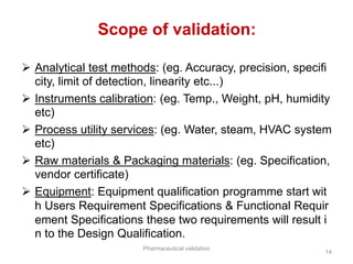 Pharmaceutical validation, calibration & qualifications | PPTX