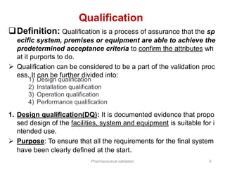 Pharmaceutical validation, calibration & qualifications | PPTX