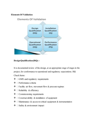 Pharmaceutical validation | DOCX