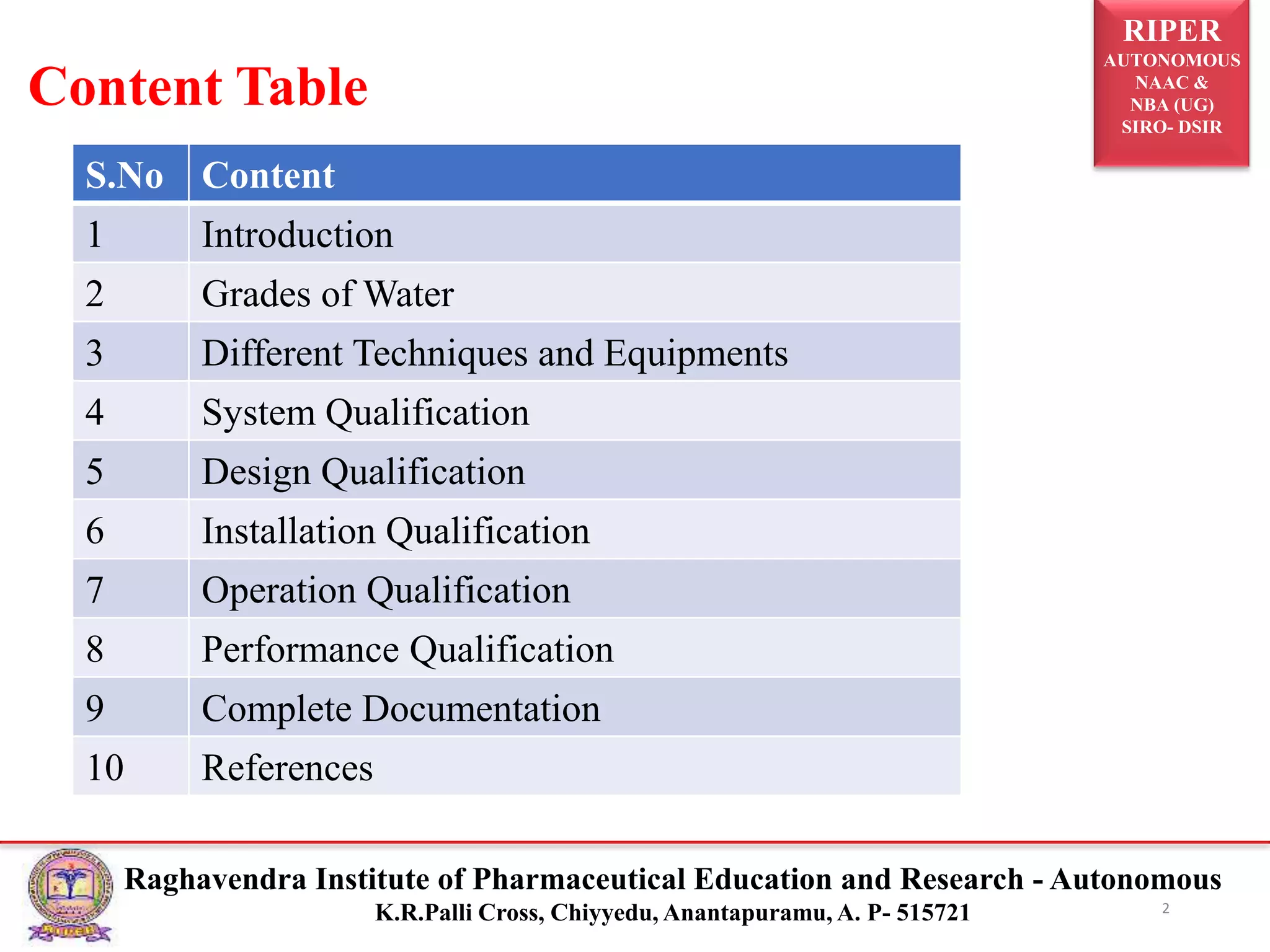 Pharmaceutical validation of water system | PPTX