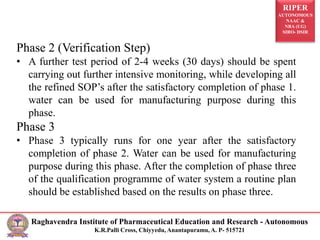 Pharmaceutical validation of water system | PPTX