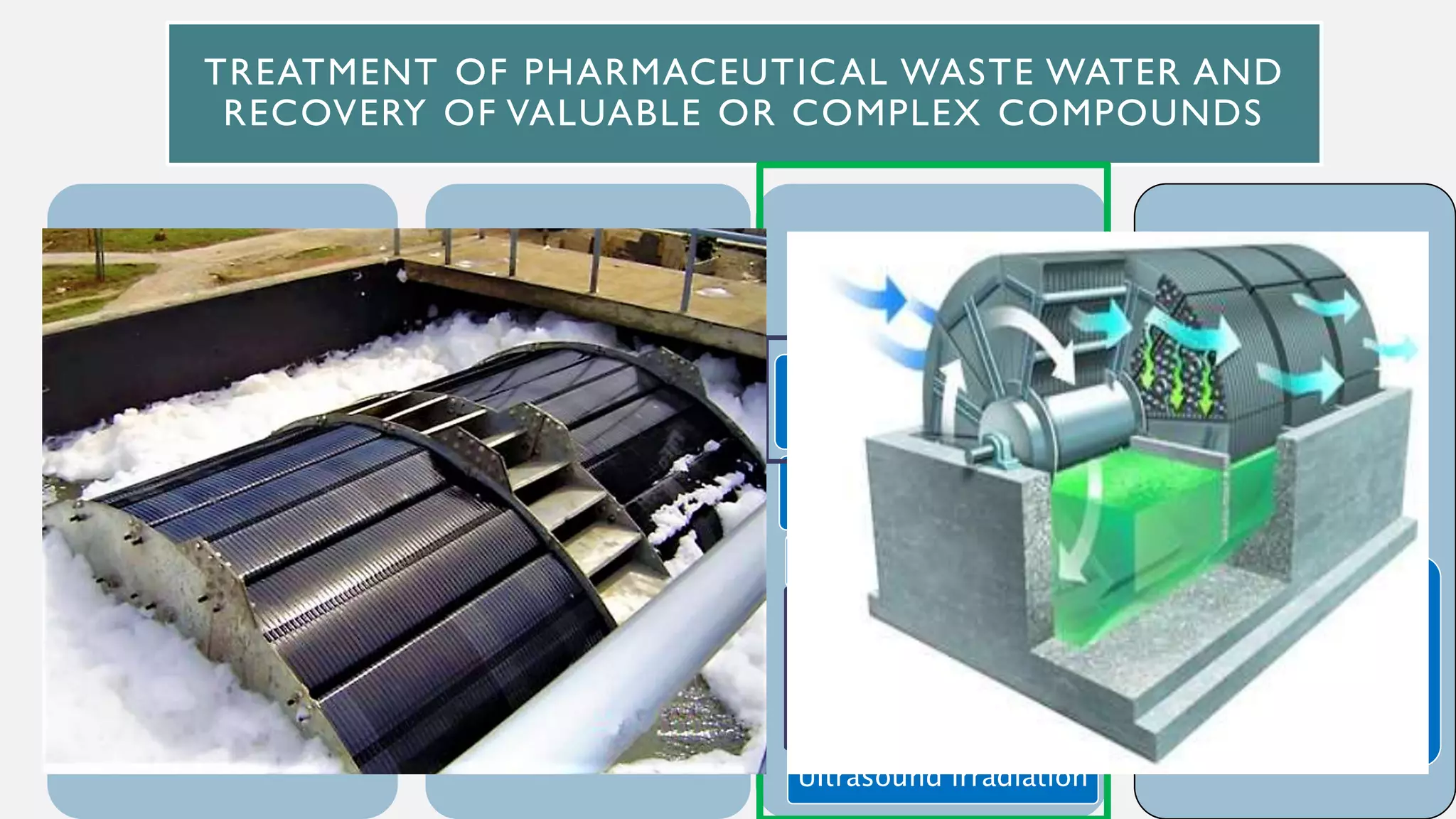 Pharmaceutical waste water | PDF