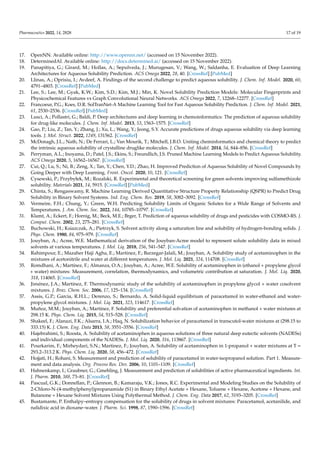 Solubility Characteristics of Acetaminophen and Phenacetin in Binary ...