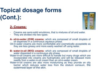 Pharmaceutics-I-DOSAGE-FORM.ppt