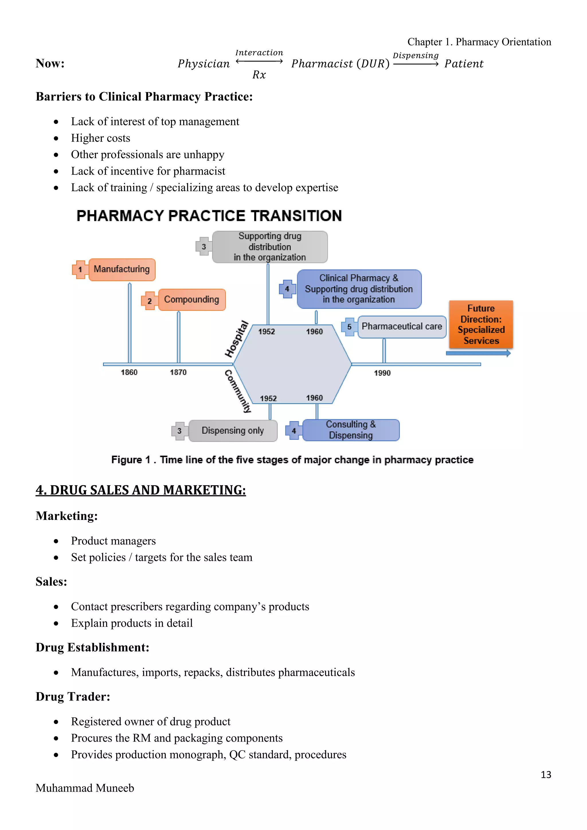 Physical Pharmacy Complete notes | PDF