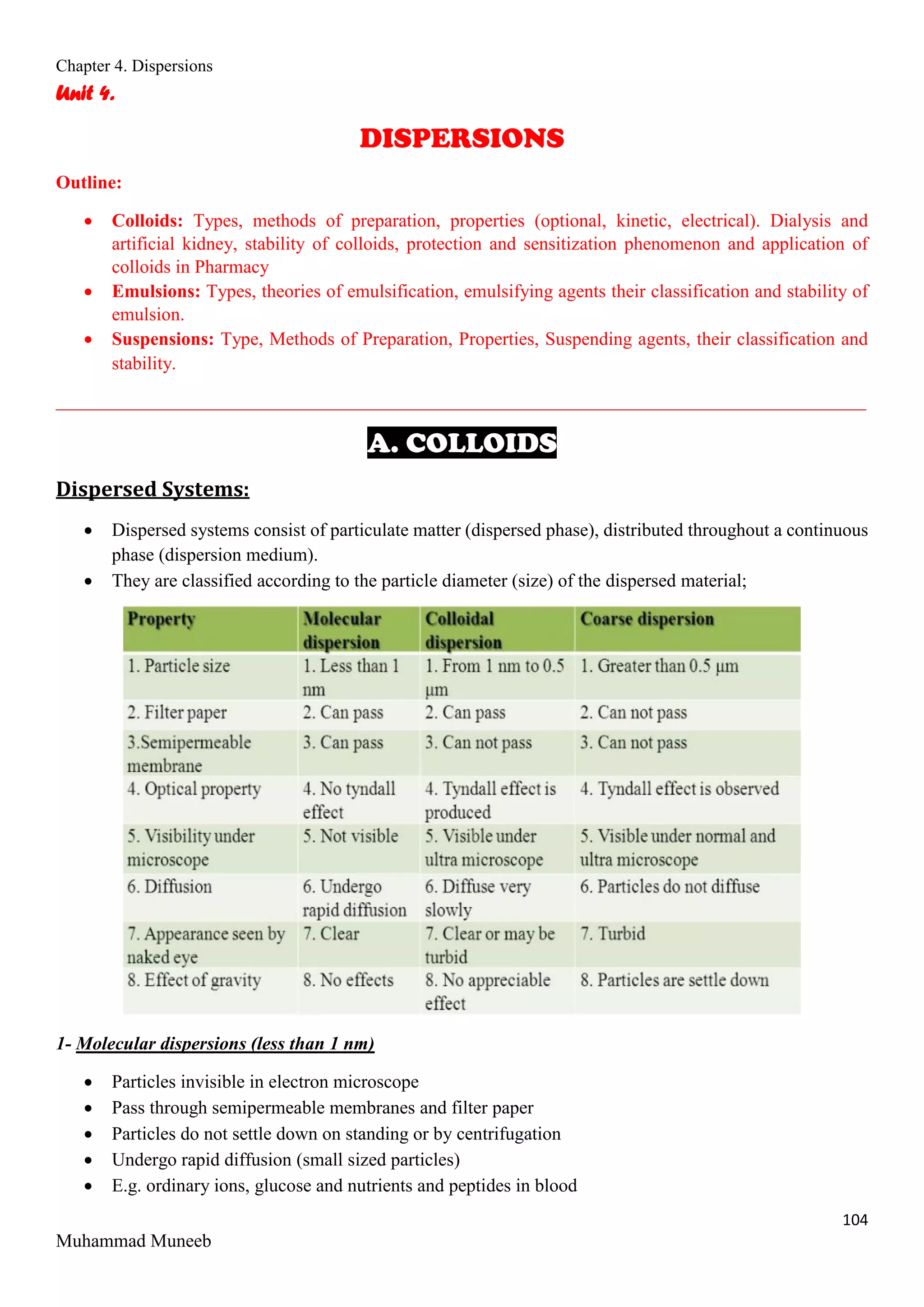 Pharmaceutics-I (Physical Pharmacy) - Complete Notes | PDF