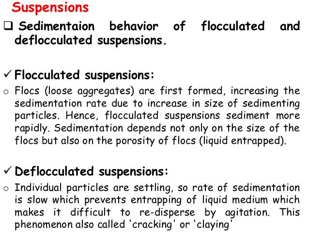 Pharmaceutics - suspension