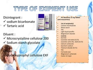 ANTI ASTHMATIC DRUGS | PPTX