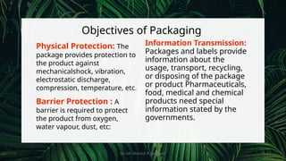 pharmaceutics 2 chapter packaging material | PPTX