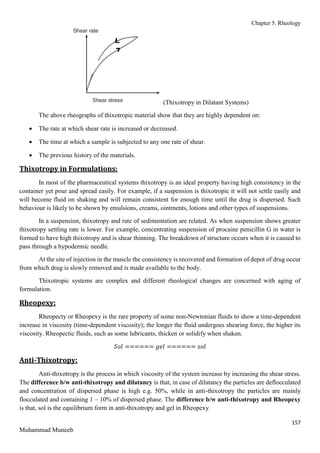 Pharmaceutics I (Physical Pharmacy) complete notes by Muhammad Muneeb | PDF