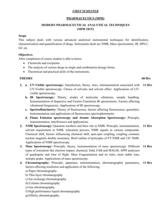 M.Pharm Syllabus, department of pharmaceutics | PDF
