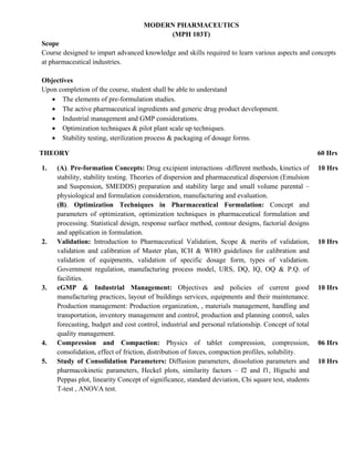 M.Pharm Syllabus, department of pharmaceutics | PDF