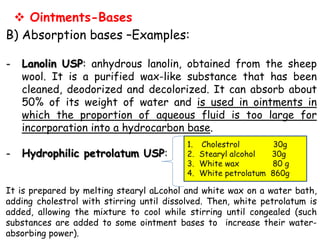 Pharmaceutics - semi solid dosage forms | PDF