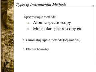 Pharma chem intro | PPT
