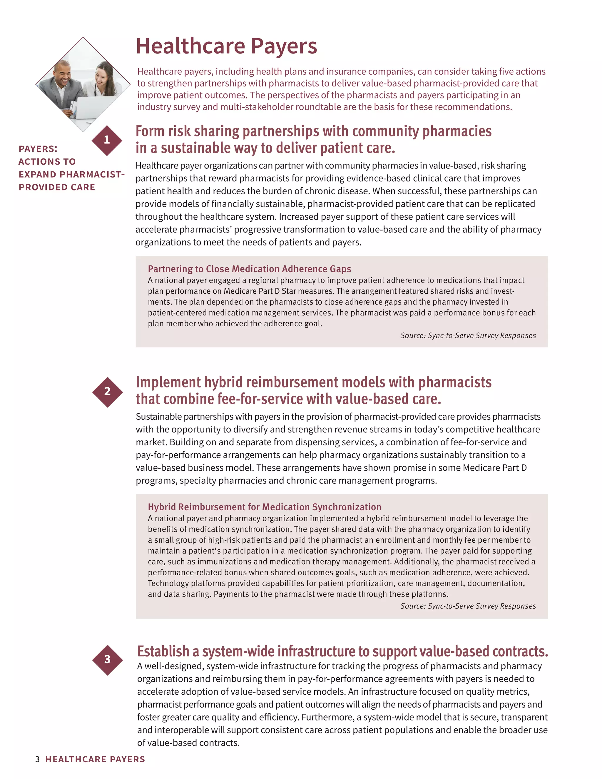 Pharmacist provided care action guide | PDF