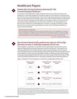 Pharmacist provided care action guide | PDF