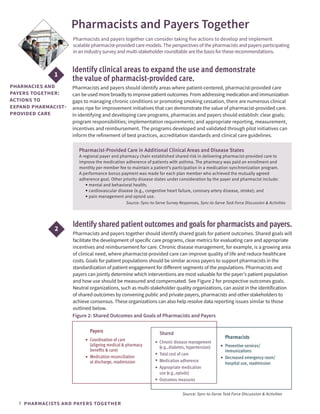 Pharmacist provided care action guide | PDF