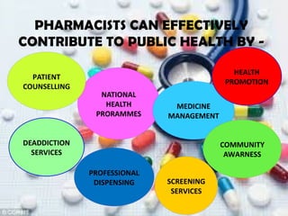 Pharmacist in public health npw ppt | PPT