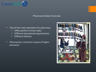 Pharmacist Salary Overview | PPT
