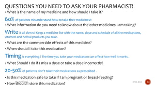 Pharmacist - Your Medicine Expert | PPTX