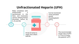 Antiplatelet, Anticoagulant, Fibrinolytics & Nitrates | PPT