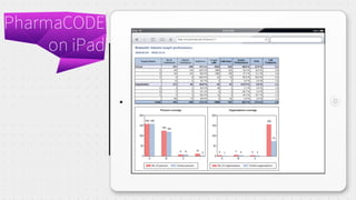 PharmaCODE Mobile | PDF
