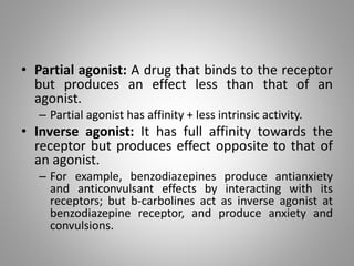 Dental Pharmacology- Pharmacodynamic | PPTX