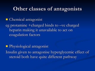 Pharmacodynamics | PPT
