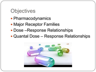 Pharmacodynamics | PPTX
