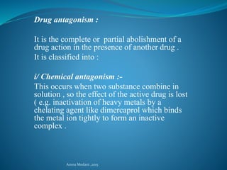Pharmacodynamics.doc