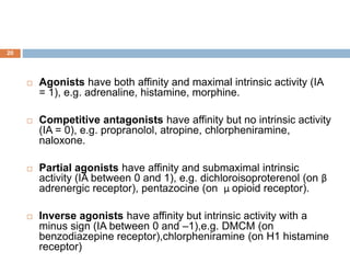 Pharmacodynamics | PPTX