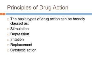 Pharmacodynamics | PPTX