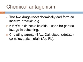 Pharmacodynamics | PPTX