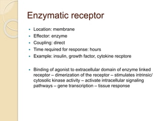 Pharmacodynamics | PPTX
