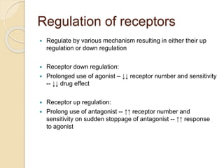 Pharmacodynamics | PPTX