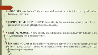 Pharmacodynamics | PPTX