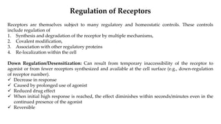 Pharmacodynamics | PPTX