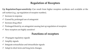 Pharmacodynamics | PPTX