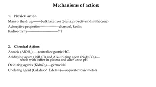 Pharmacodynamics | PPTX
