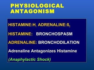 Pharmacodynamics 2 | PPT