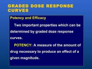 Pharmacodynamics 2 | PPT