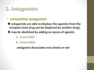 Pharmacodynamics.2020