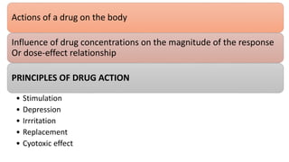 Pharmacodynamics | PPTX