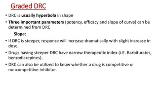 Pharmacodynamics | PPTX